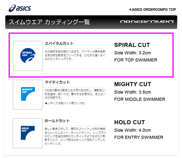 asics Men's Swimwear Hydro-CD Bikini B19_50_01